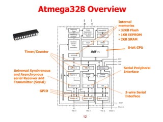 The document provides an overview of the Arduino platform for beginners ...