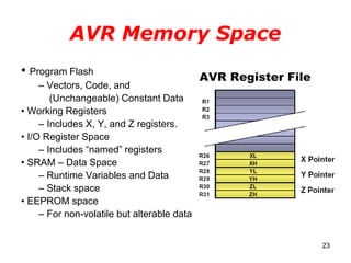 The document provides an overview of the Arduino platform for beginners ...