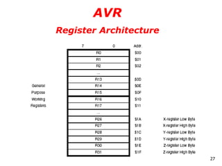 The document provides an overview of the Arduino platform for beginners ...