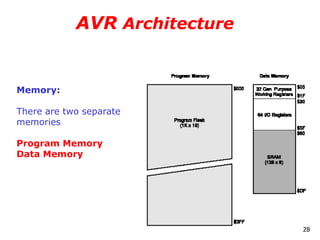 The document provides an overview of the Arduino platform for beginners ...