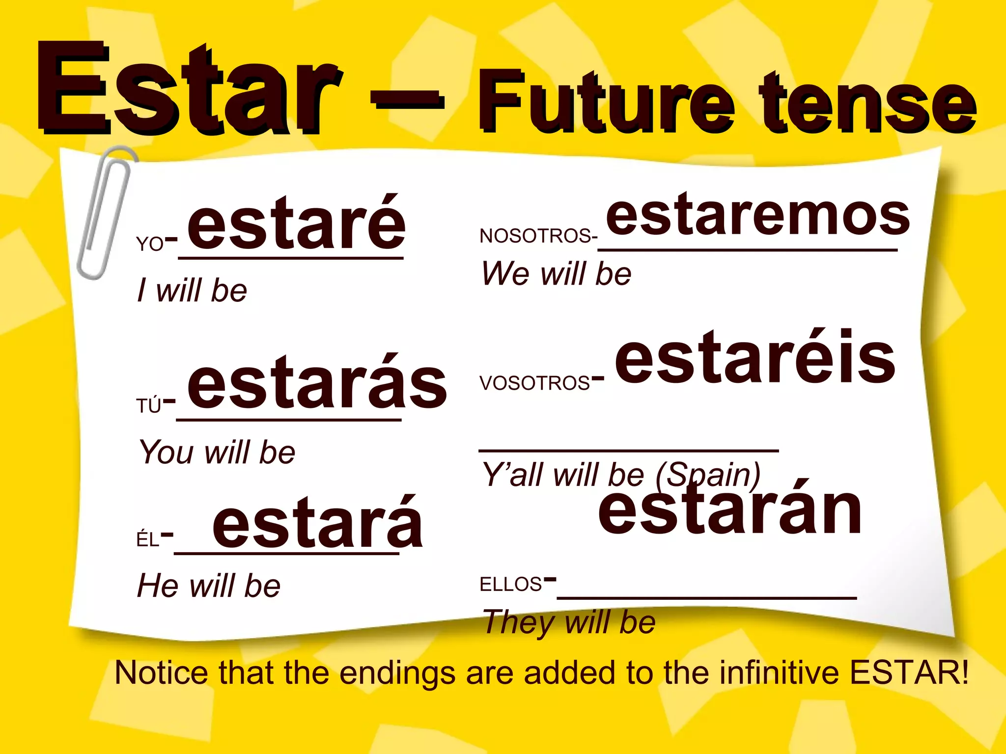 Estar presente, pasado y futuro | PPT
