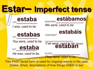 Estar presente, pasado y futuro | PPT