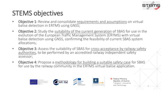 ESA stems system suitability study for train positioning using ERTMS | PPT