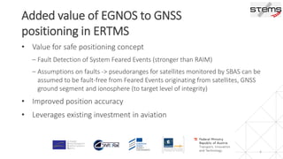 ESA stems system suitability study for train positioning using ERTMS | PPT