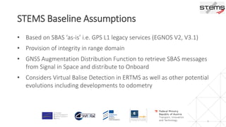 ESA stems system suitability study for train positioning using ERTMS | PPT