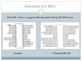 ESAT– ISP | PPTX