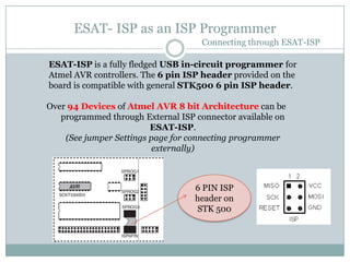 ESAT– ISP | PPTX