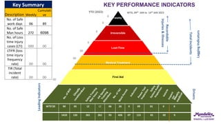 ESB (09-14.01.23).pptx