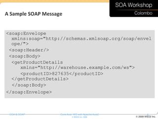 ESB and SOA | PDF