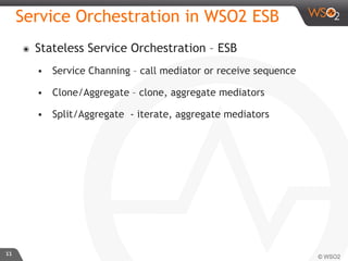Integration Patterns with WSO2 ESB and WSO2 BPS | PPT