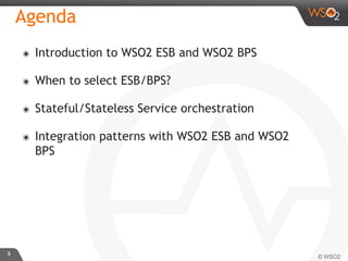 Integration Patterns with WSO2 ESB and WSO2 BPS | PPT
