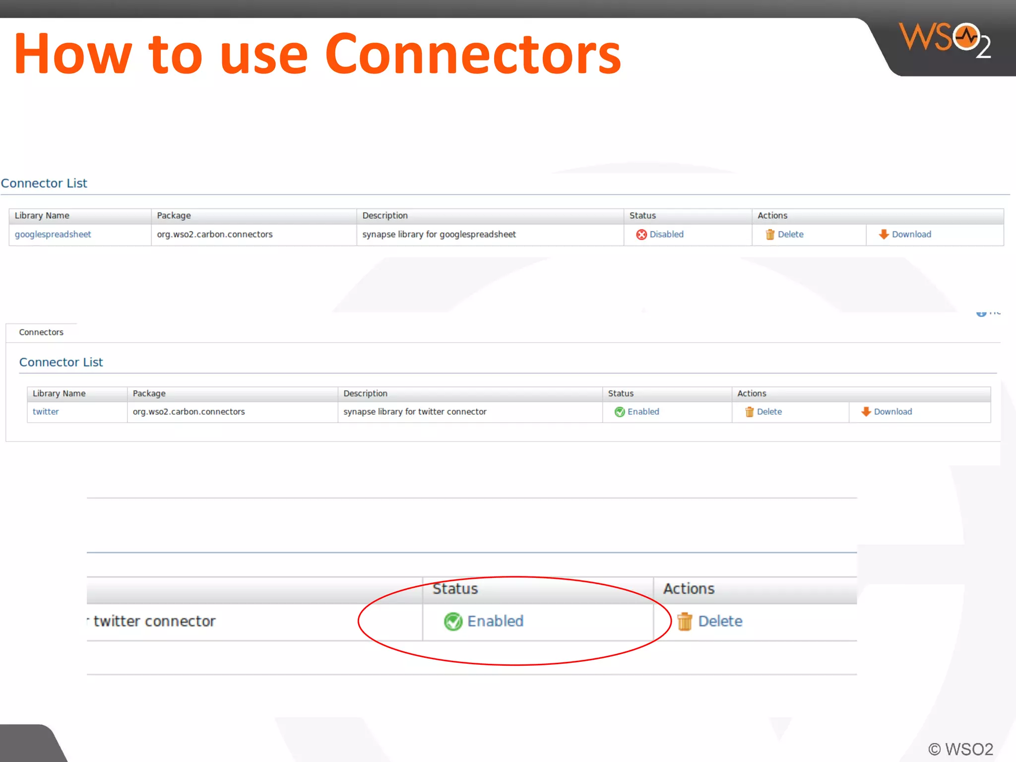 ESB Connectors for On Premise and Cloud Integration Solutions | PDF