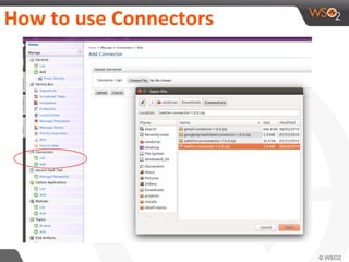 ESB Connectors for On Premise and Cloud Integration Solutions | PPT