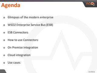 ESB Connectors for On Premise and Cloud Integration Solutions | PPT