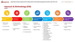 ESB & ETL Presentation hvhvhgghchgc v nn hhghgh | PPTX