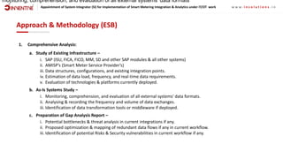 ESB & ETL Presentation hvhvhgghchgc v nn hhghgh | PPTX