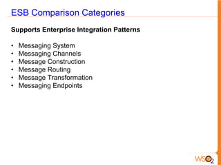 ESB Evaluation Framework | PDF