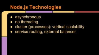 ESB integration for node.js | PPT