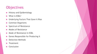 ESBL Producing Gram-Negative Infection | PPTX