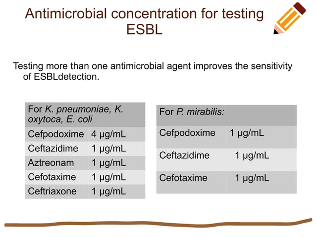 ESBL and mbl-method of detection-1.pptx