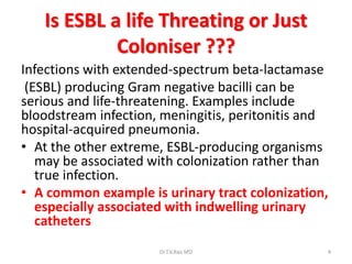 ESBL Producers.pptx