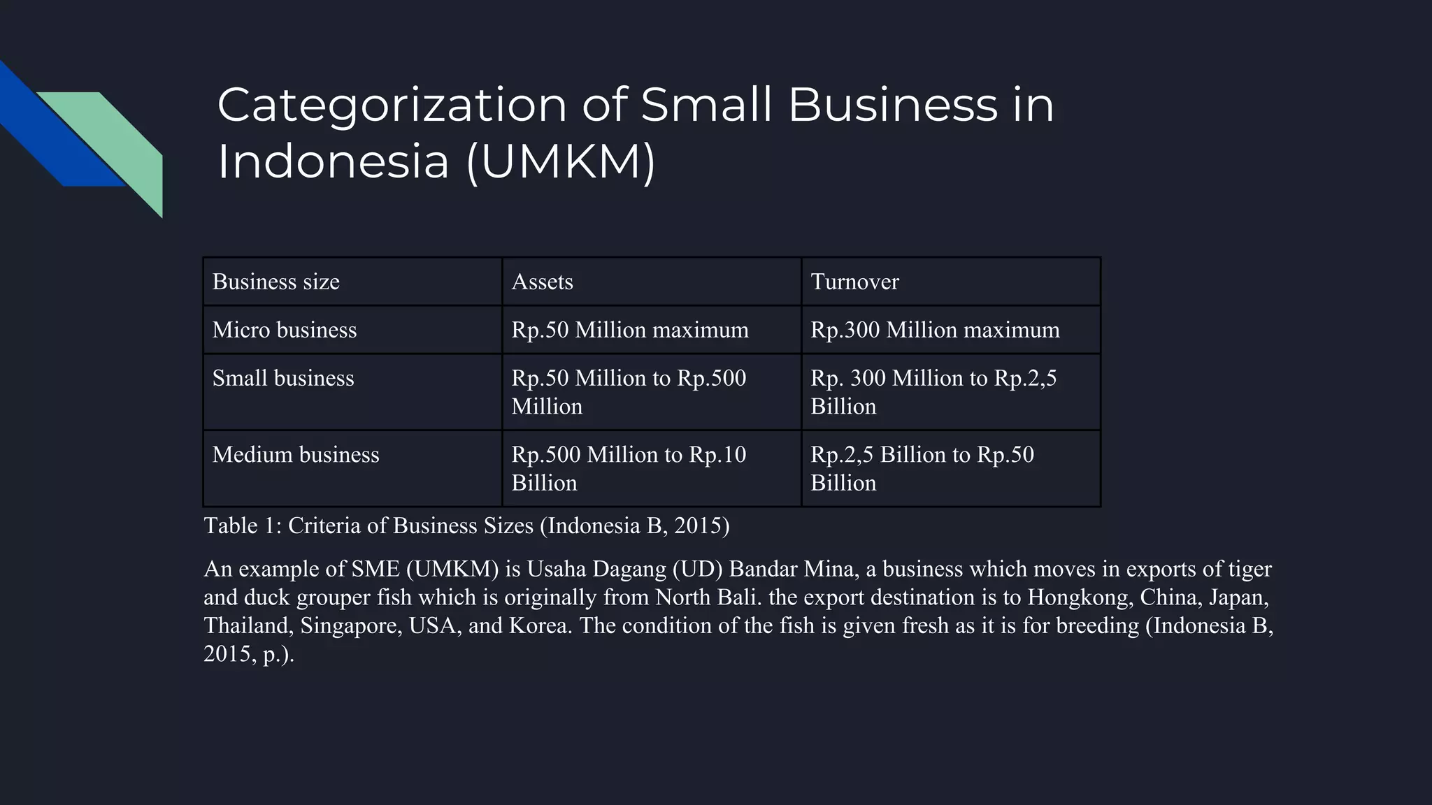Esbm lecture 1 | PDF