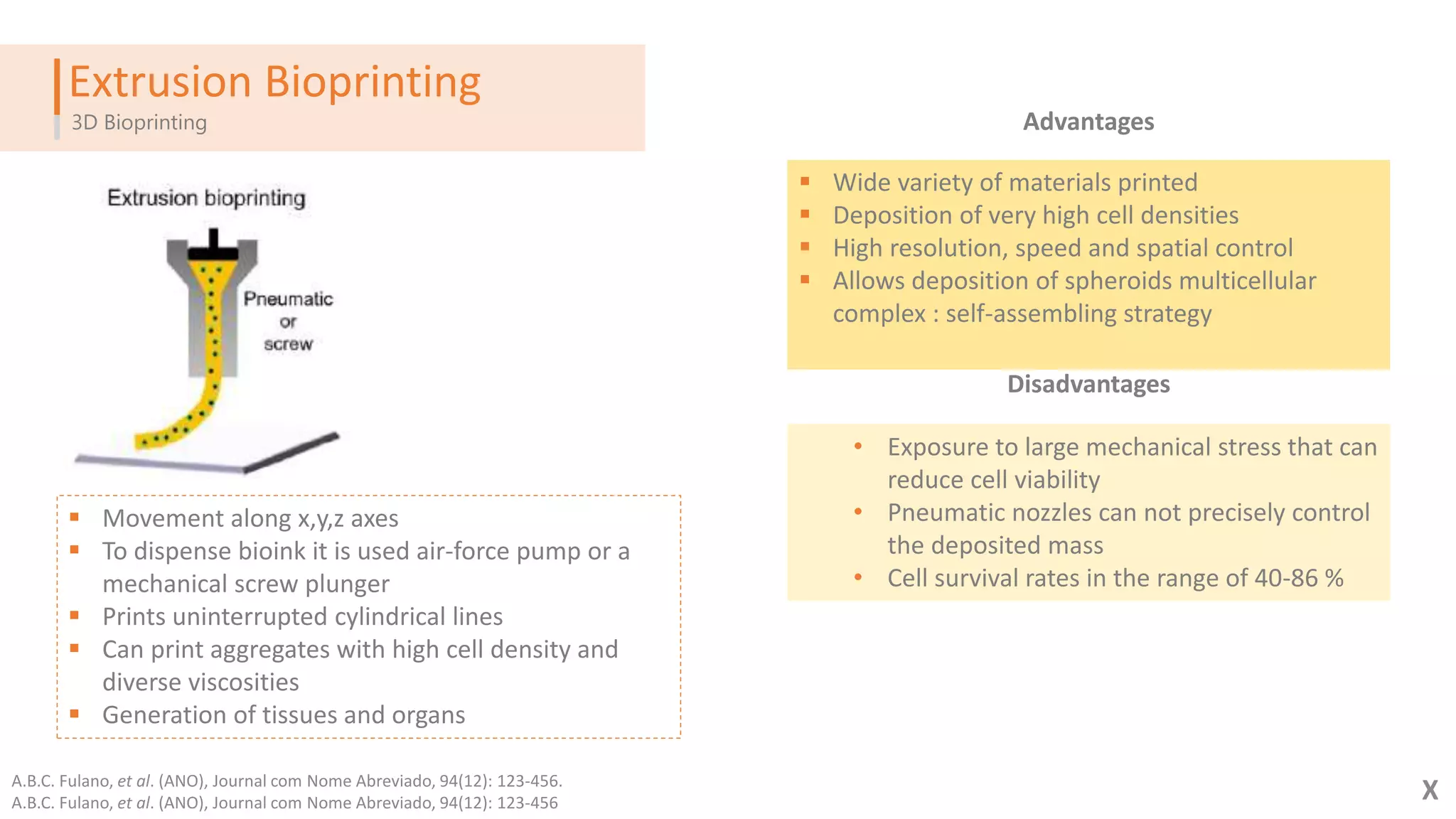 3D bioprinting | PPTX