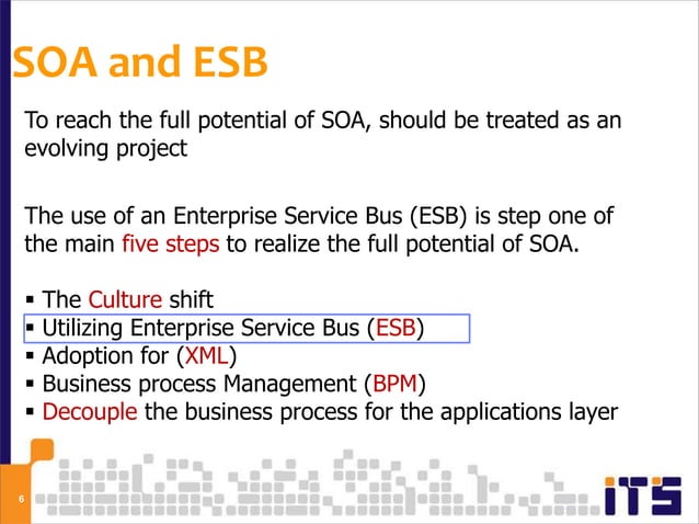 ESB Overview | PPT