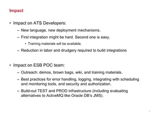 ESP POC Findings | PDF