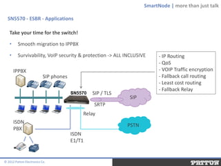 Para qué sirve un SBC | Webinar Pattton ESBR | PPT