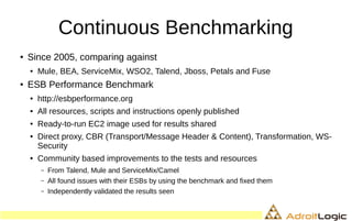 ESB vs API management | PPT