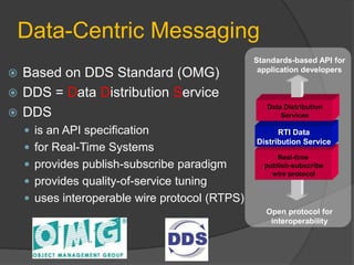 Retargeting Embedded Software Stack for Many-Core Systems | PPT