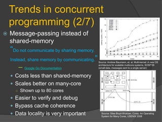 Retargeting Embedded Software Stack for Many-Core Systems | PPT