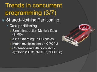 Retargeting Embedded Software Stack for Many-Core Systems | PPT