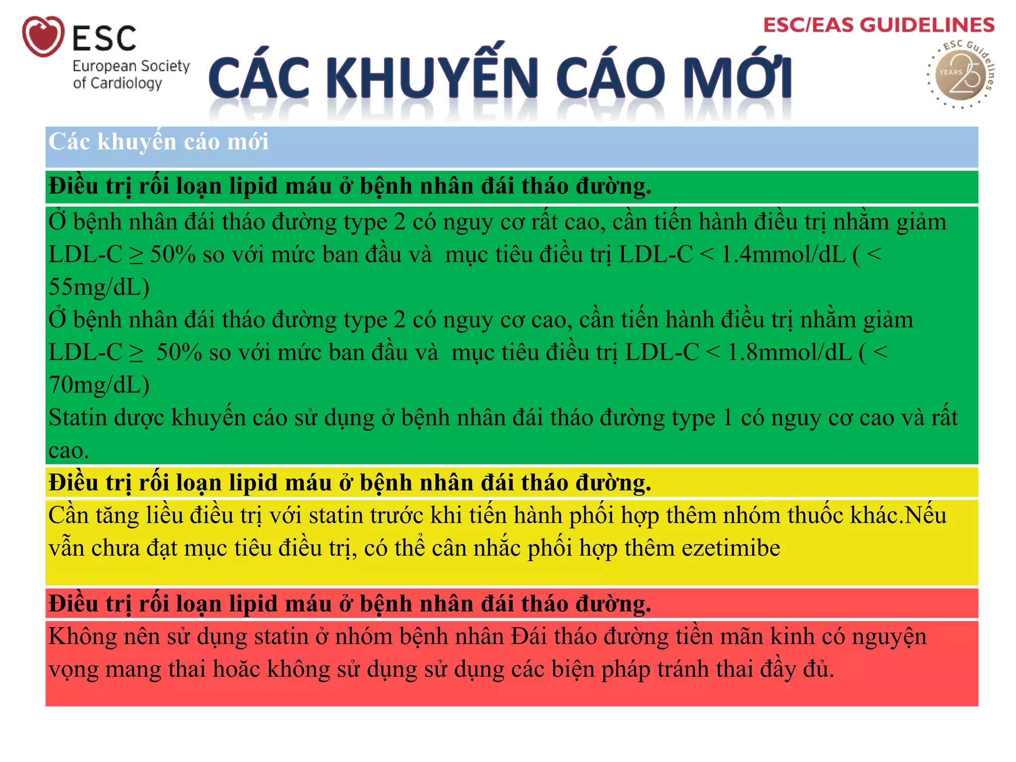 ESC-GUIDELINE-2019-Rối-loạn-Lipid-máu (1).pdf