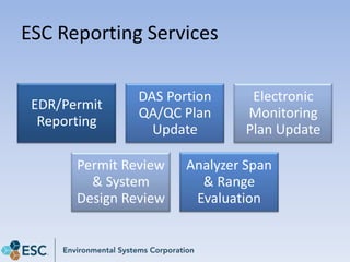 ESC - More than Great Software | PPTX