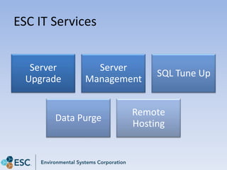 ESC - More than Great Software | PPTX