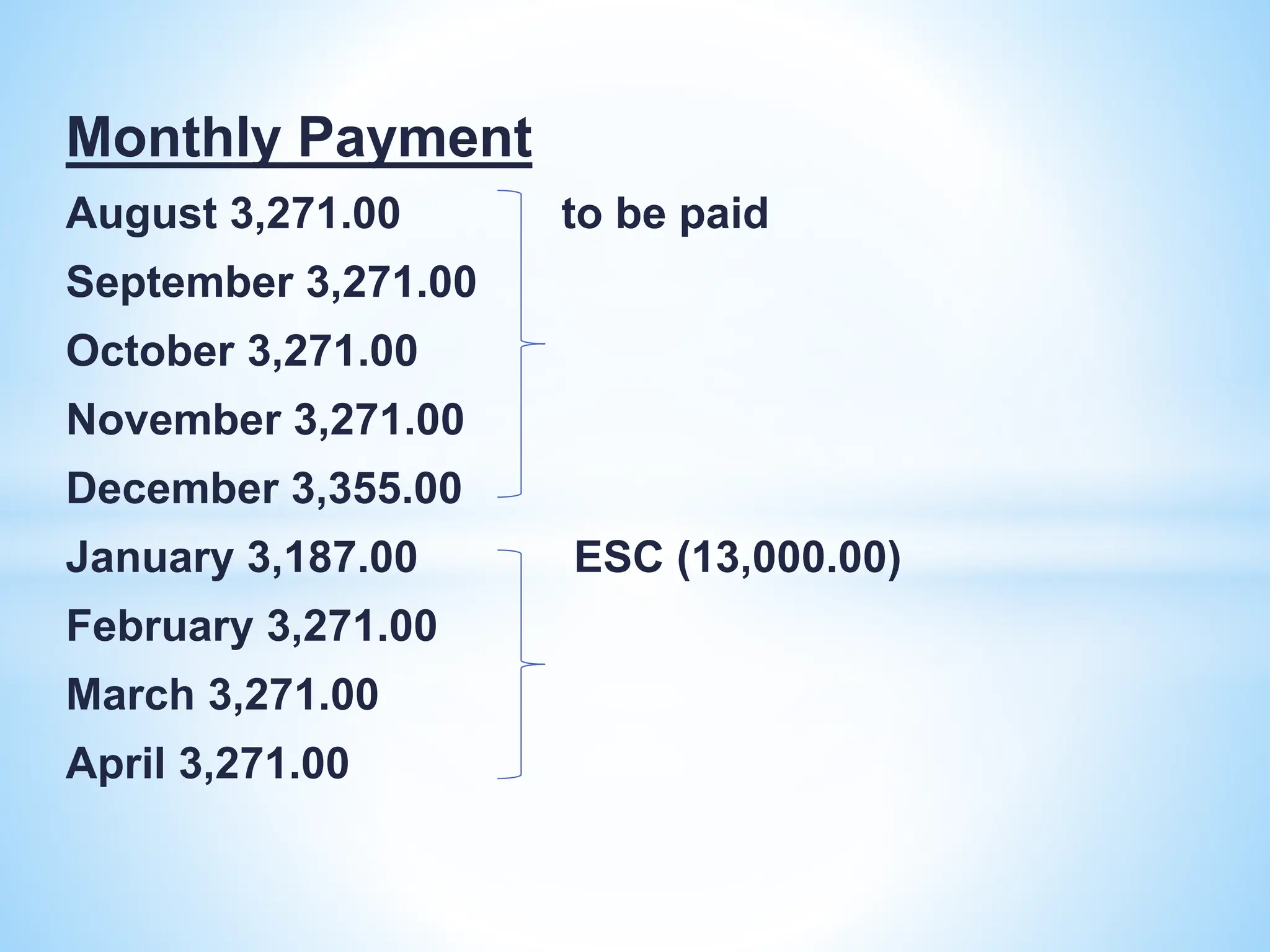 ESC-Orientation-for junior high school-2022.pptx