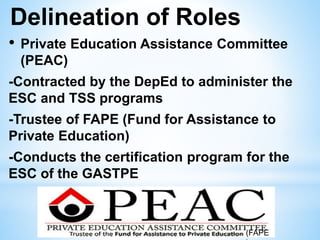 ESC-Orientation-for junior high school-2022.pptx