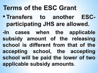 ESC-Orientation-for junior high school-2022.pptx