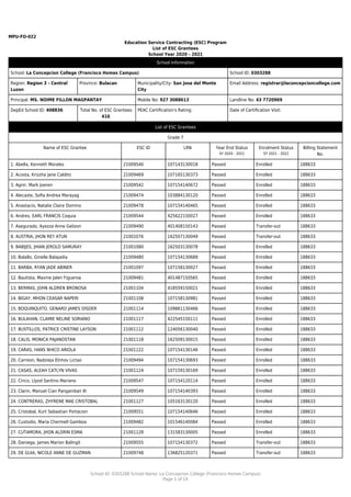 ESC-SY2020-2021-List-FHM-1.pdf