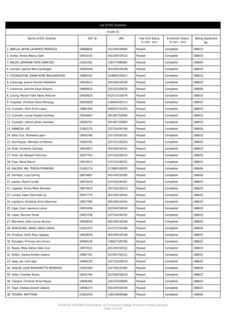 ESC-SY2020-2021-List-FHM-1.pdf