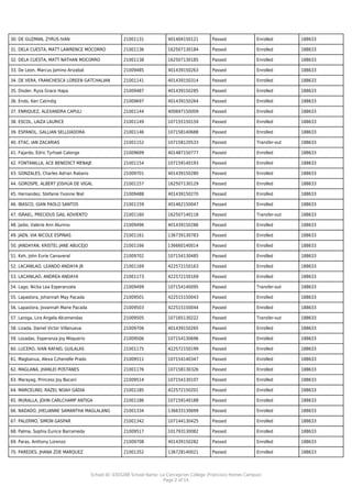 ESC-SY2020-2021-List-FHM-1.pdf