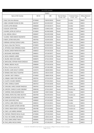 ESC-SY2020-2021-List-FHM-1.pdf