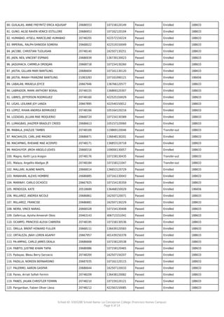 ESC-SY2020-2021-List-FHM-1.pdf