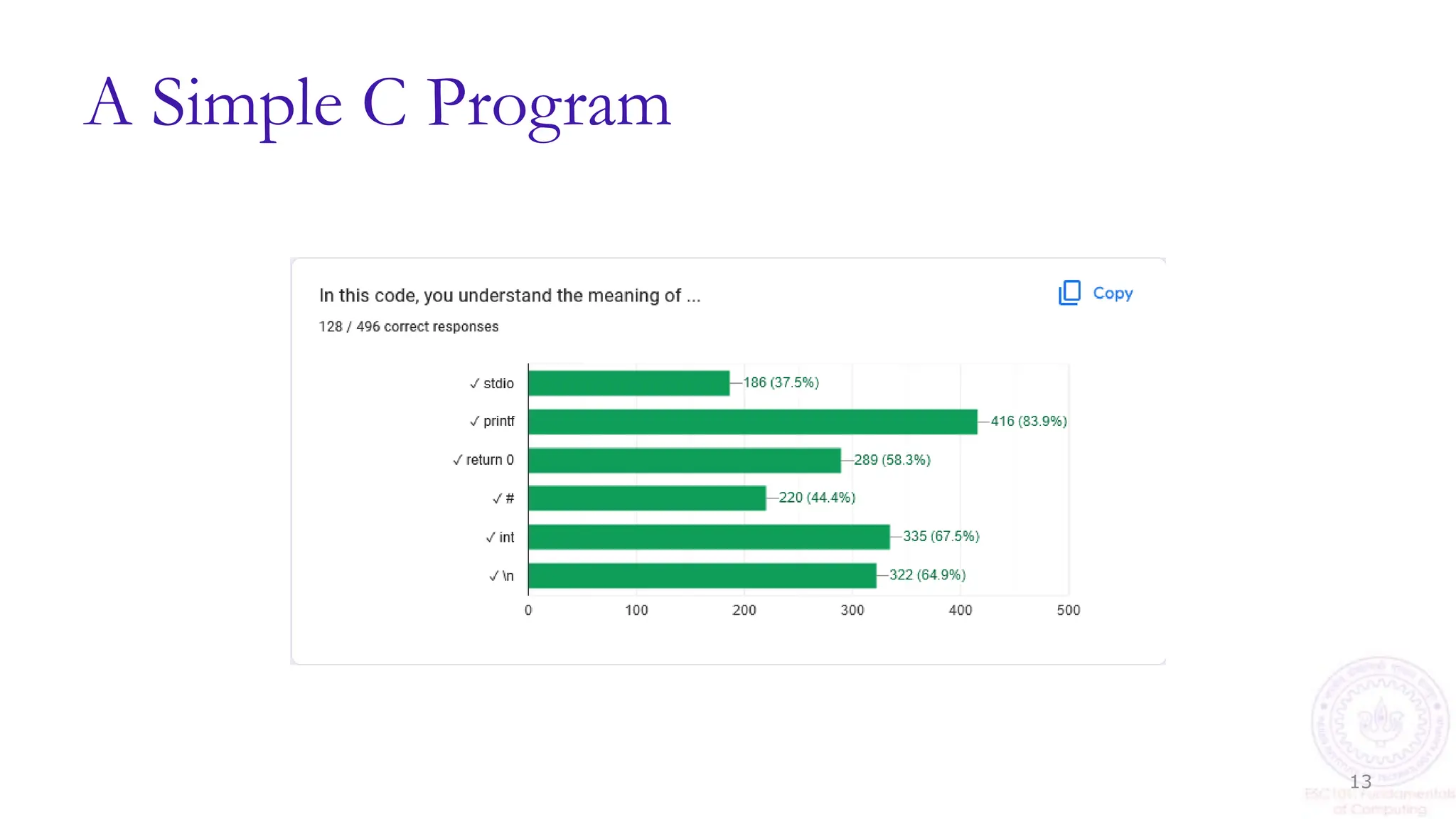 IITK ESC 111M Lec02.pptx . | PPTX
