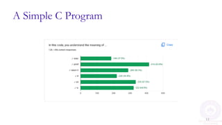 IITK ESC 111M Lec02.pptx . | PPTX | Programming Languages | Computing