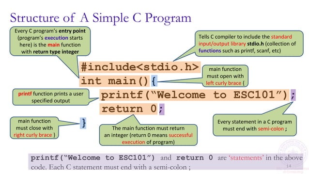 IITK ESC 111M Lec02.pptx . | PPTX | Programming Languages | Computing