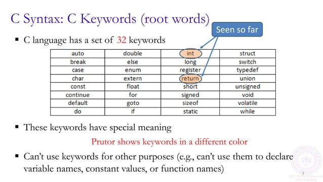 INDIAN INSTITUTE OF TECHNOLOGY OF KANPURESC 111M Lec03.pptx