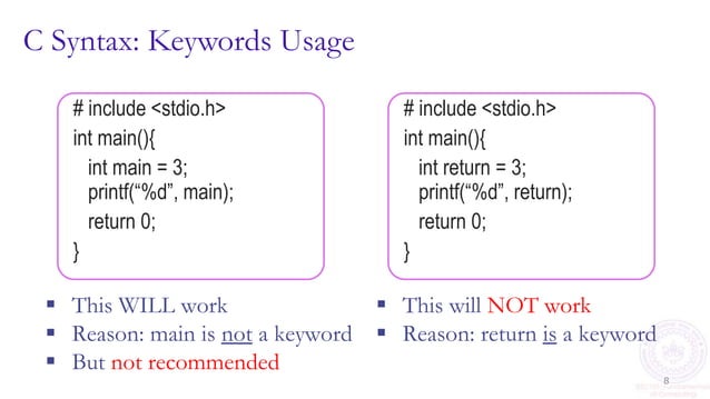 INDIAN INSTITUTE OF TECHNOLOGY OF KANPURESC 111M Lec03.pptx